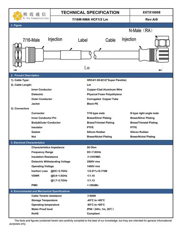 Hibriflex Jumper For Rru And Rf-module Connection Xixia Communications ...