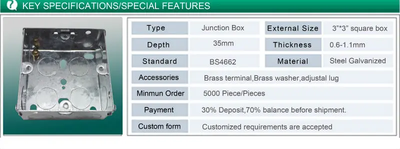 Hot Bs4662 3"square Steel Electrical 1 Gang Metal Box Electrical ...