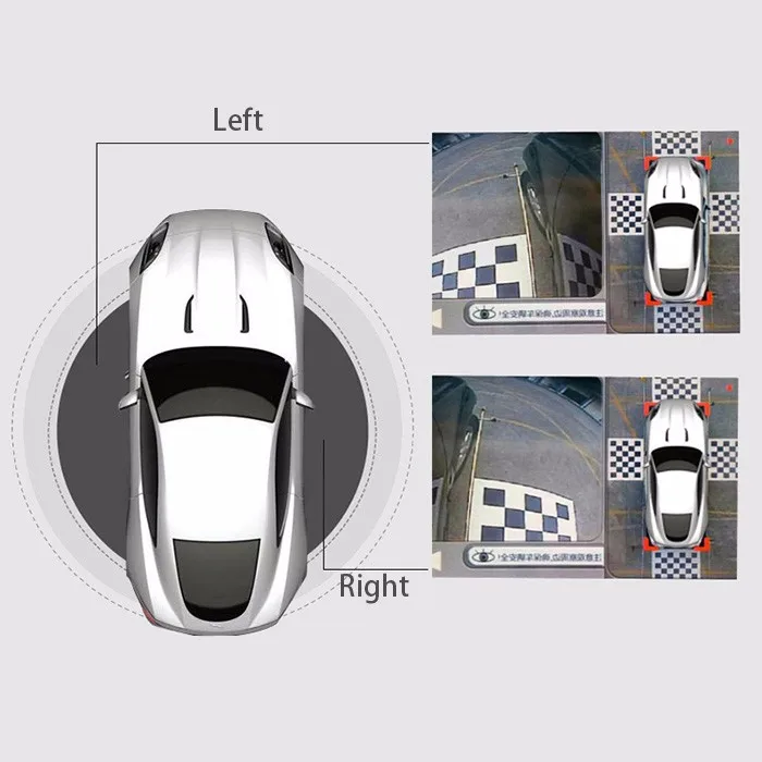 2022 Selling Car Oem Hd Surround View Camera System,360 Bird View ...