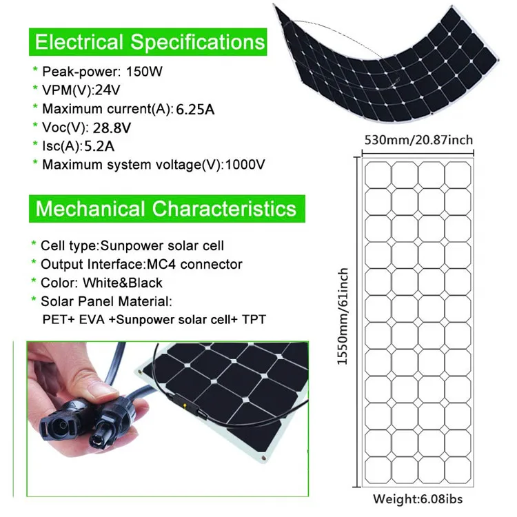 Sunpower 150W Monocrystalline Flexible Solar Panel New Product| Alibaba.com