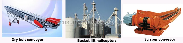 NYD 110 Conveyor Belt Backstop Clutch - 11000 N.m Torque