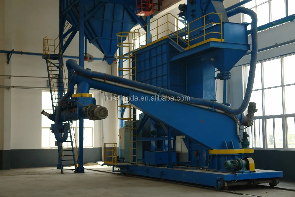 S25 Series Double Arm Resin Sand Mixer/mixing Machine For Foundry Plant ...