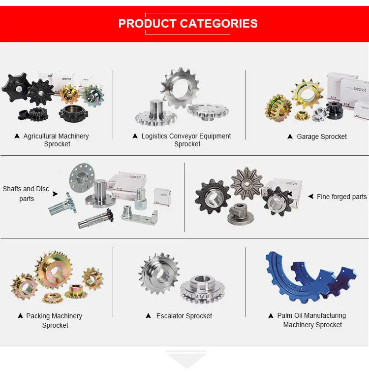 DIN 8196 de piñón de cadena para maquinaria agrícola de la fábrica de ...
