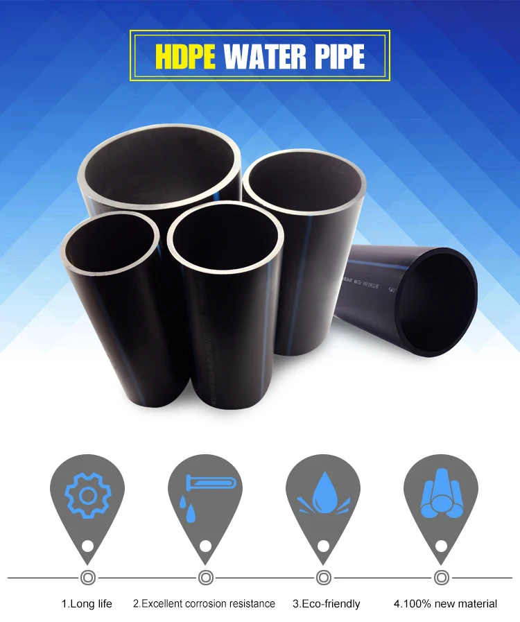 ISO 4427 BS EN 12201 AS NZS 4130 PE HDPE 파이프 물 공급| Alibaba.com