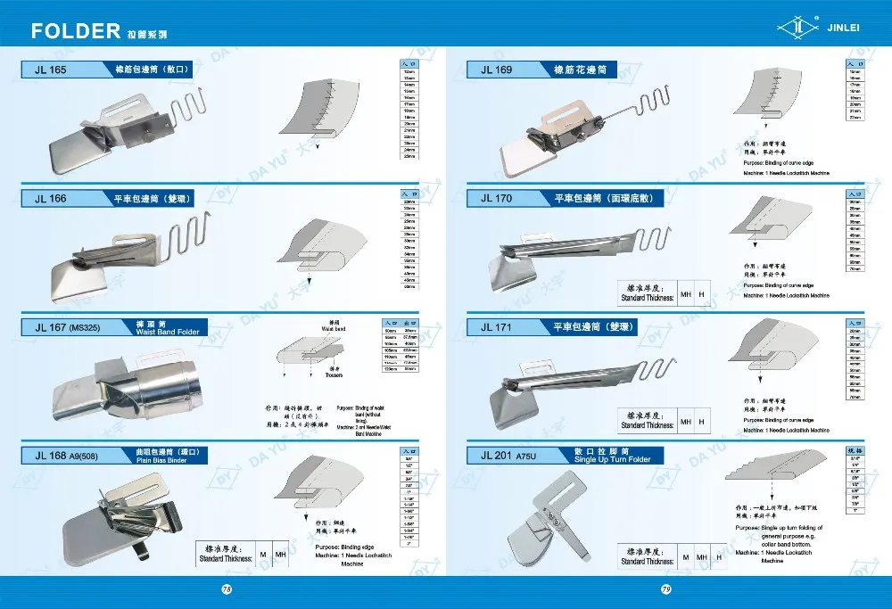 Industrial Sewing Machine Parts Folder Triangular Sleeve Placket Folder ...