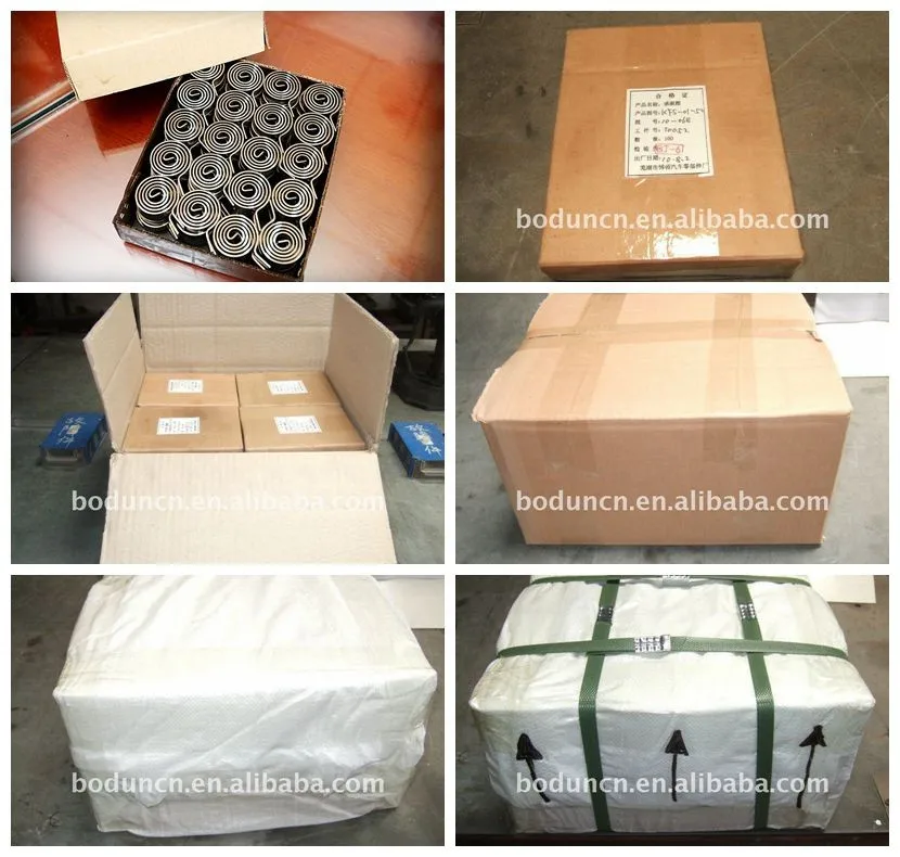 Iso Standard Thermostatic Bimetal Coil Spring For Circuit Breakers ...