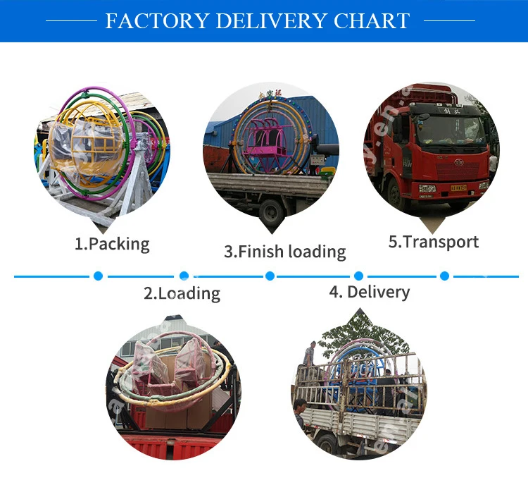 Outdoor Amusement Equipment Human Gyroscope Spaceball Ride for Sale ...