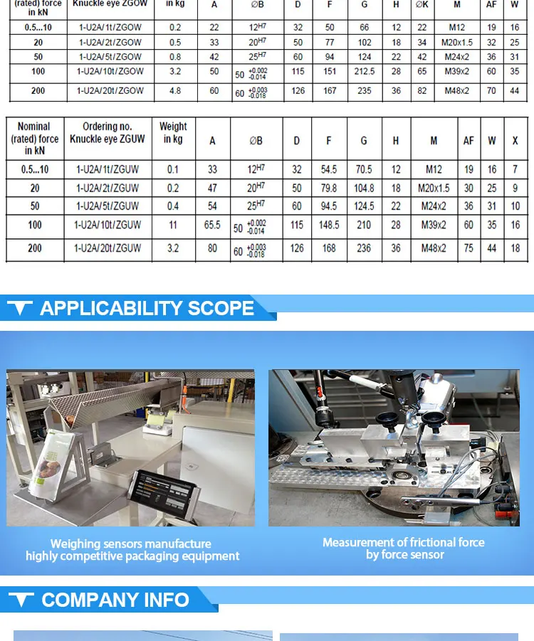 HBM U2B Load Cells - Precision Force Sensors for Testing