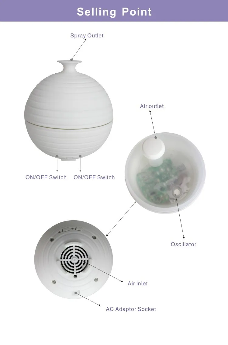 Magic Ball Aroma Diffuser - Buy Ultrasonic Aroma Diffuser,Electric ...