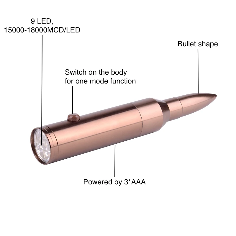 Bullet Shape 9 Led 3*aaa Dry Battery Aluminum Flesh Light Torch - Buy ...