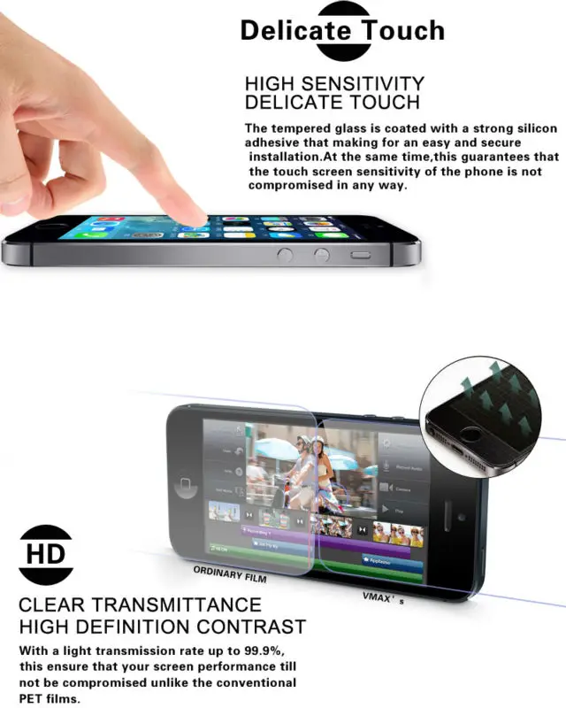 Top Quality&brand Vmax Mobile Phone Lcd Screen Protector For Iphone6 5 ...