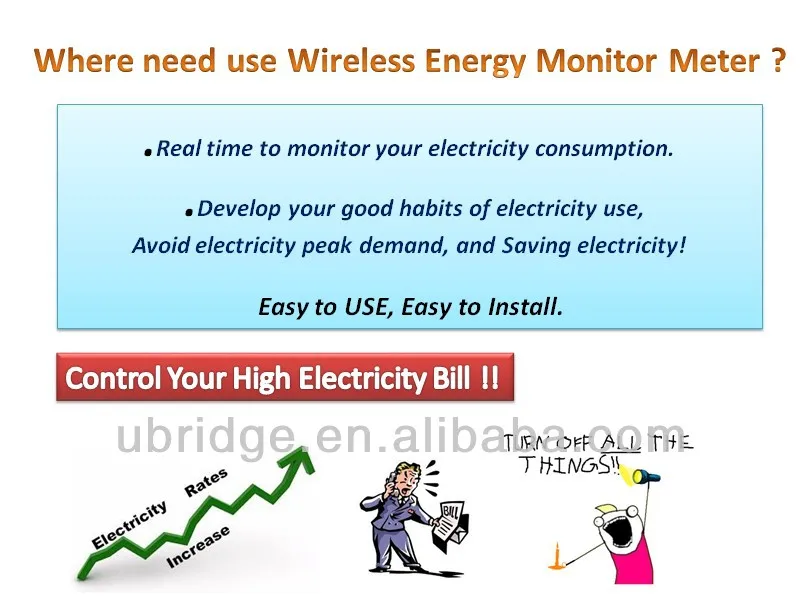 Smart Wireless Bluetooth Energy Meter /wireless Energy Monitor ...