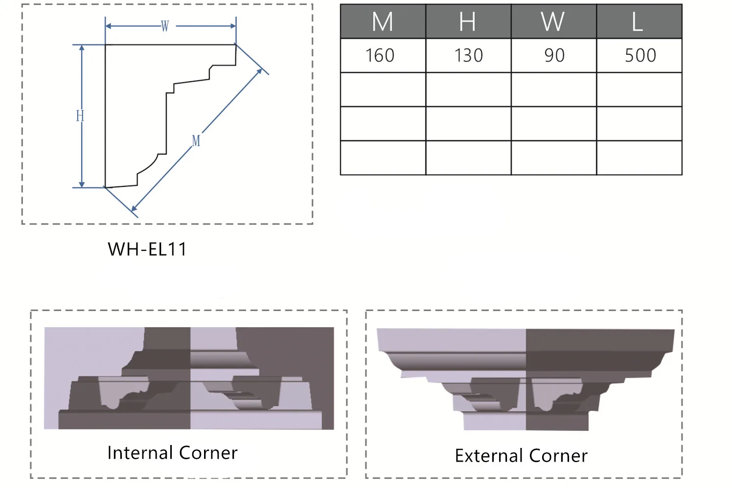 Cast In Place Conrete Eaves Molds - Buy Eaves Mold,Concrete Eaves Mold ...