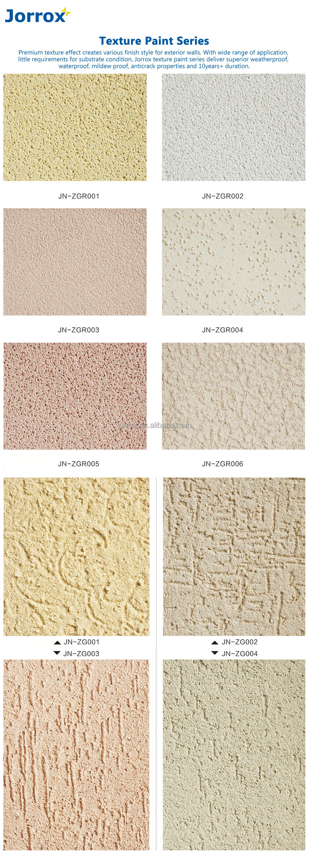 Water Based Texture Paint For External Wall Decoration - Buy Texture ...