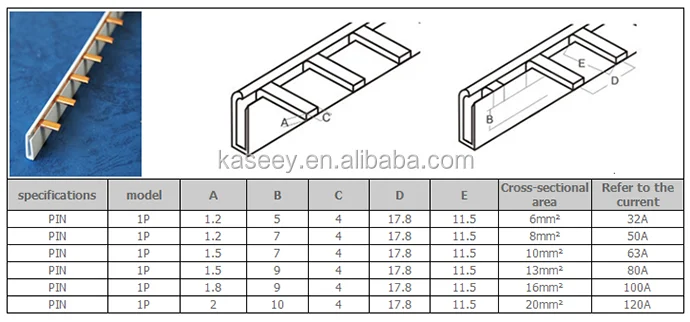 Price Of Copper Busbar,1p 100a Electric Comb Copper Busbar,Bus Bar ...