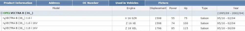 90499719 汽车欧宝水管水管 - Buy 欧宝冷却水管道,水管,90499719 Product on Alibaba.com
