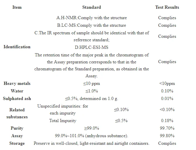 High Quality Delta-undecalactone 710-04-3 With Purity 99% Min - Buy ...