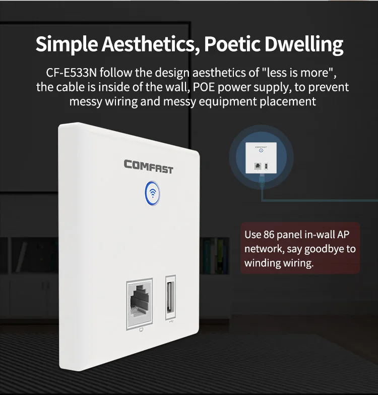 Wifi Networking Devices Comfast Cf-e533n Indoor Wifi Ap Router 802.11b ...