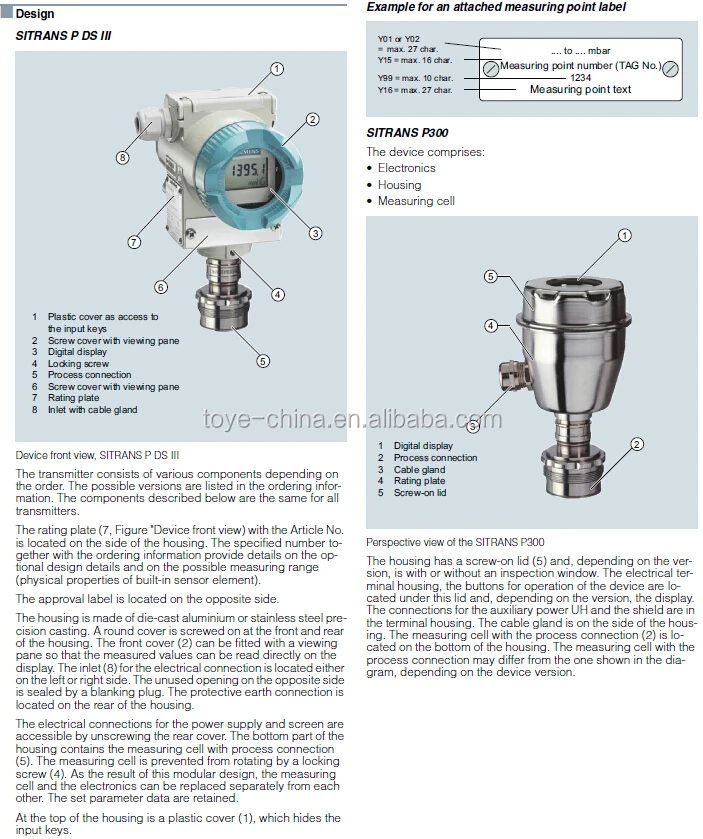 Siemens Sitrans P Ds Iii And P300 Pressure Transmitter With Pmc ...