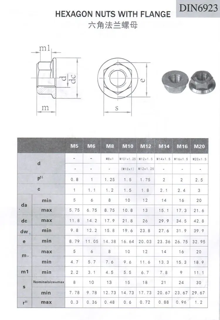 DIN6923 M5 M6 M8 M10 M12 M14 M16 M20 Gr5 Titanium Hex Flange Nuts