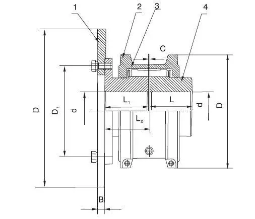 Bibby Coupling - Flexible Gear Coupling for Manufacturing