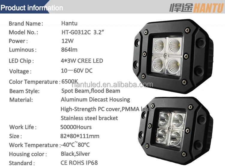 3inch 18w Insert Led Work Light 12v 24v Led Working Light Led Car Light ...