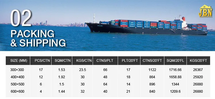 Glazed Porcelain Ceramic Floor Tile Matt Finish Hs Code 690890 - Buy ...