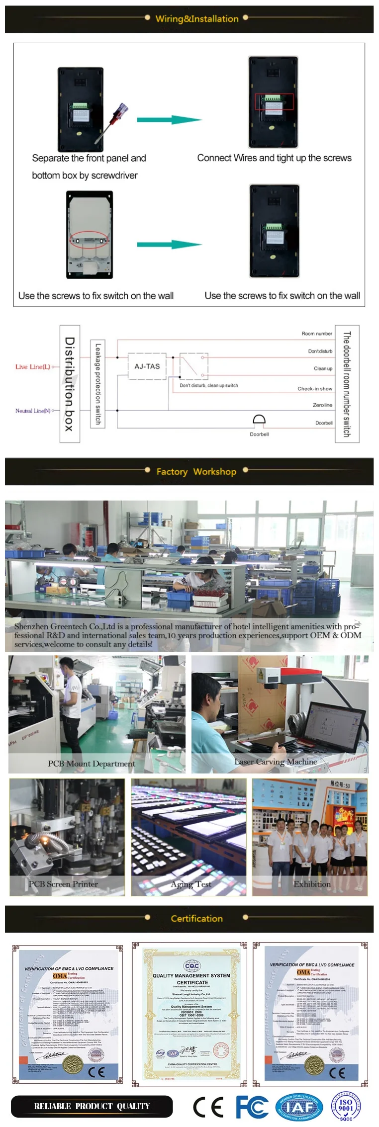 Smart Grms Touch Screen Doorbell Switch Hotel Room Control Panel - Buy ...
