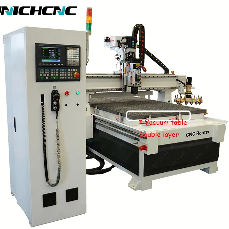 Efficient Syntec 6mb Cnc Engraver Machine Router - Buy Syntec 6mb,Cnc ...