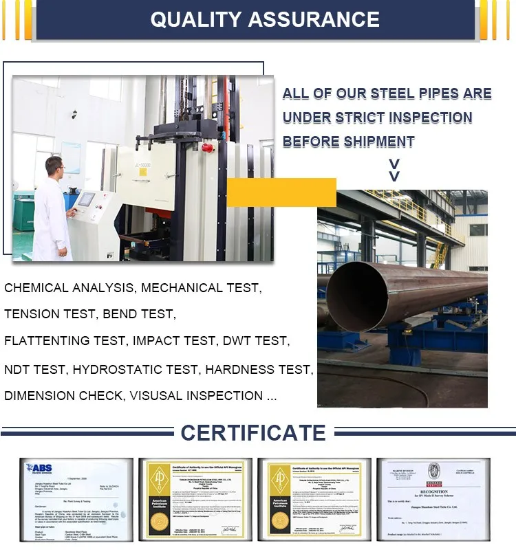 Astm A252 Gr 2 Spiral Welded 3 Layer Polyethylene Coating Oil Line ...