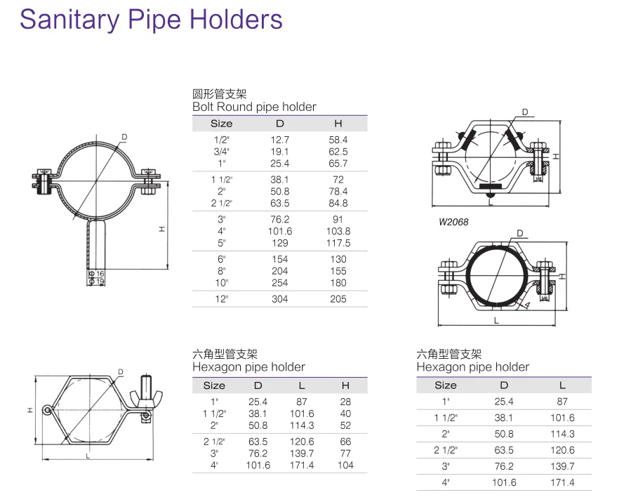 Sanitary Stainless Steel Pipe Holders - Durable & Versatile