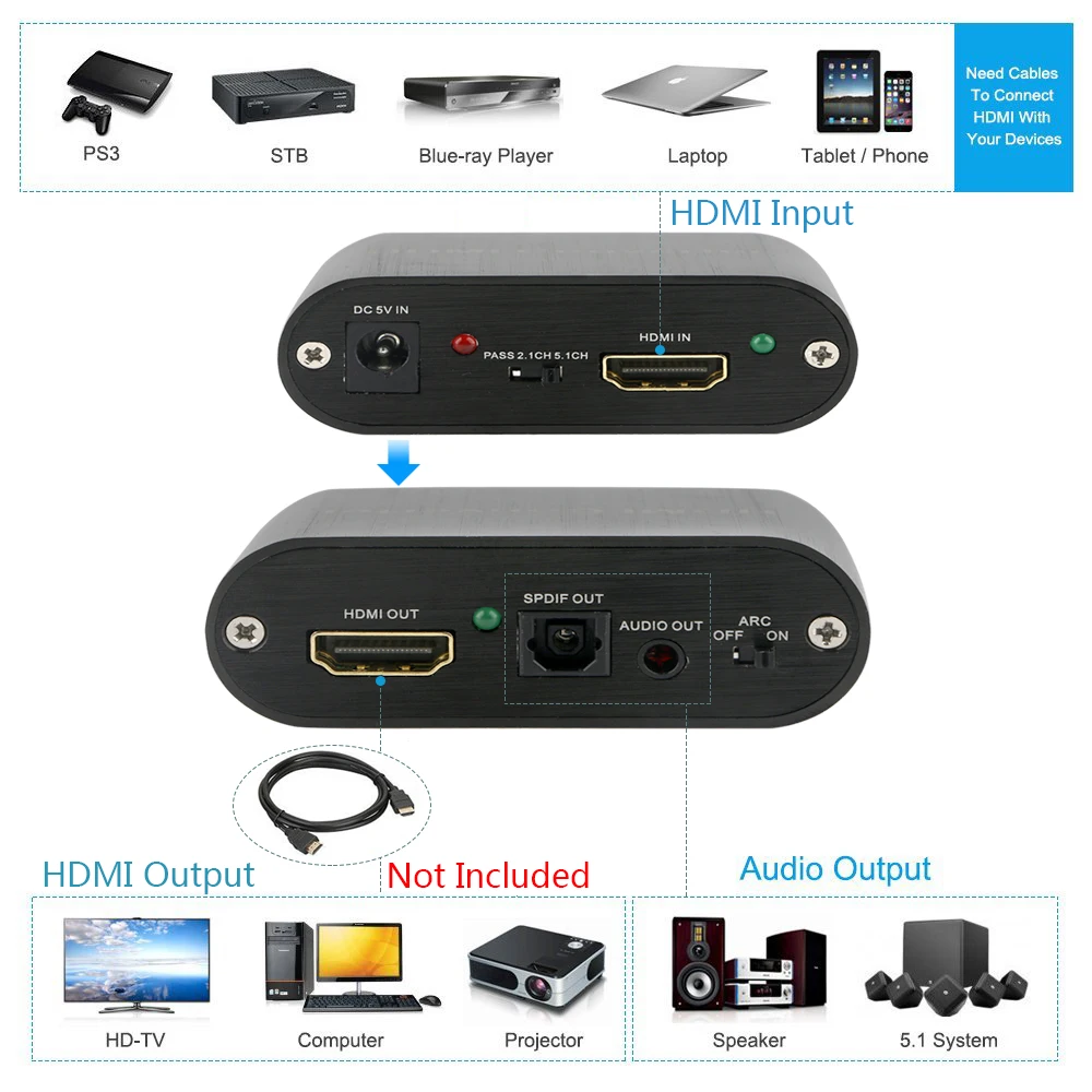4k 60hz Hdmi Audio Extractor 5.1 Arc Hdmi Audio Extractor Splitter Hdmi ...
