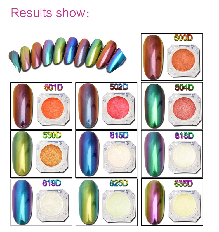 Color Changing Pigment Pearl Chameleon Chrome Powder Transparent Galaxy ...