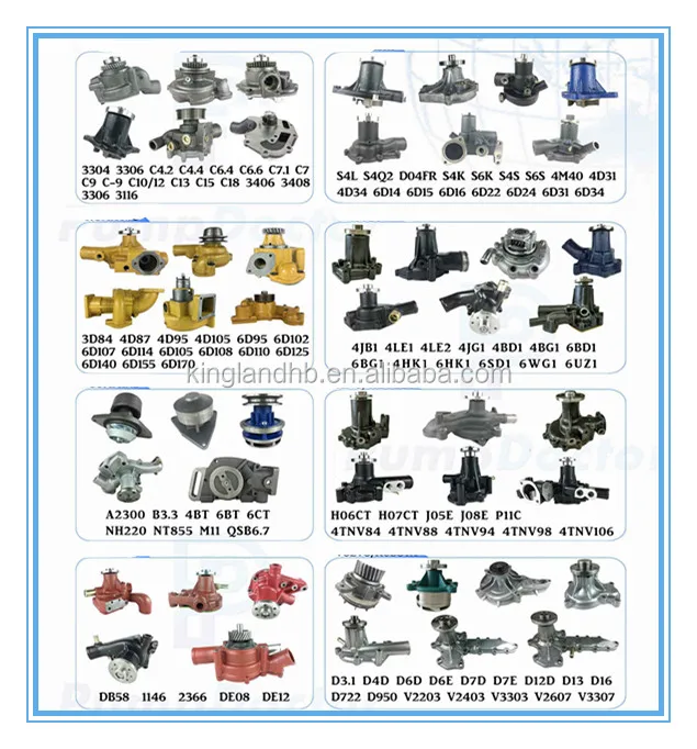 原装/售后柴油发动机 C9 油泵 1958098 195-8098 - Buy 195-8098，油泵 195-8098，c9 油泵 ...
