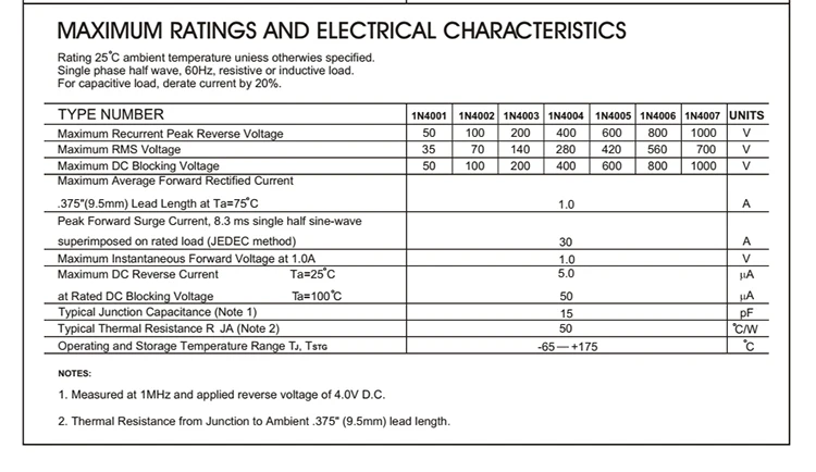 1N4004 Diode Datasheet - 400V Rectifier Diodes for PCB