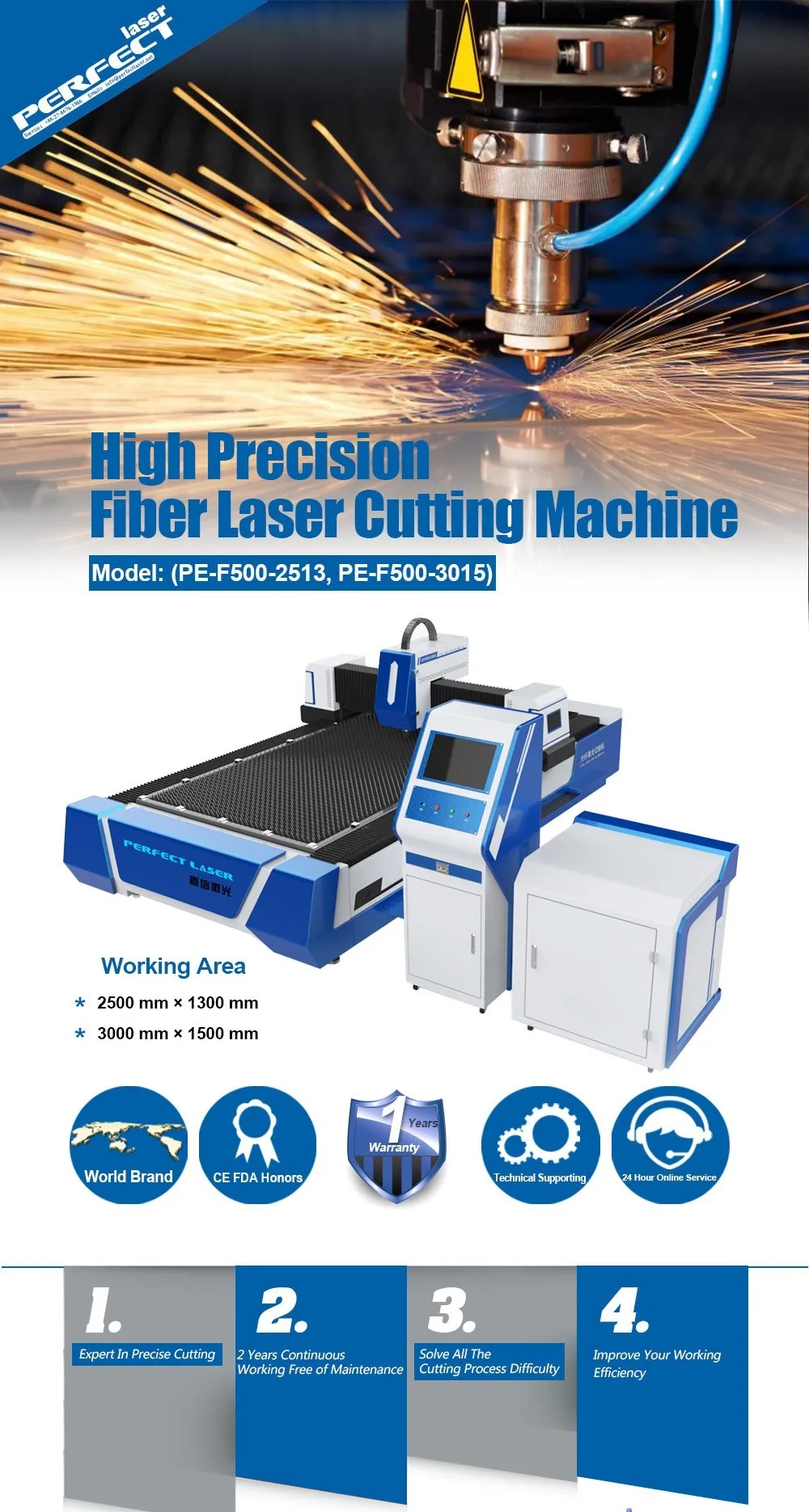 Perfect Laser 1325 Fiber Laser Hand Shear Metal Cutting Machine /laser ...