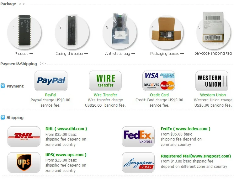 Original New Lcd Driver Cof/tab Ic Inx In518 - Buy Inx In518,Inx In518 ...