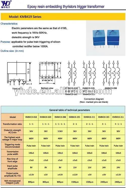 SCR Trigger Pulse Transformer KMB419 Series by YHDC