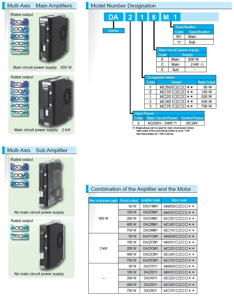 Nidec 220V 50W AC Servo Motor with Multi-Axis Driver Controller