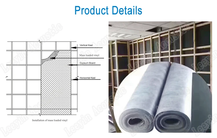 High Quality MLV Safety Barrier - Sound Deadening Noise Blocking