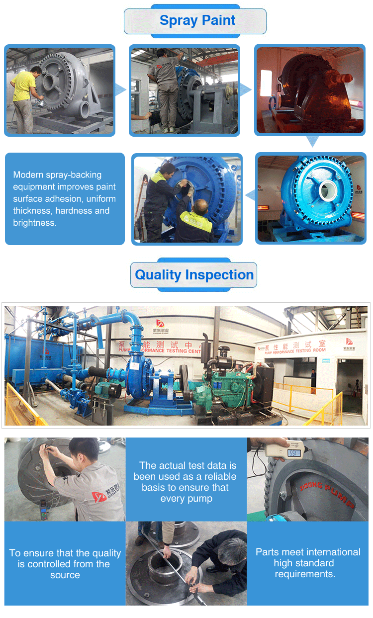 High Pressure Floating Pontoon Slurry Pump Factory