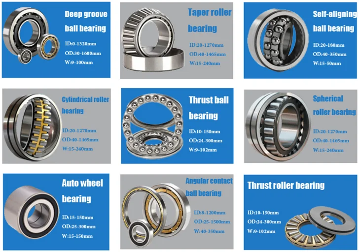 Taper Roller Bearing 32213 32009rs 30214 32907 Bearing Size - Buy Taper ...