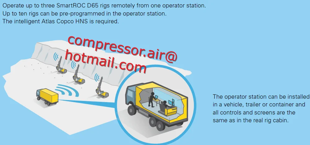 Benchremote / Airroc T35 / Airroc T25 / Airroc D45 / Airroc D40 / Drill ...