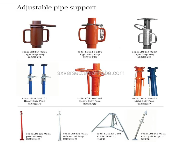 High Quality Steel Adjustable Push Pull Prop For Formwork Concrete ...