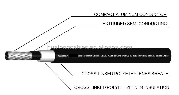 12kv 1x185mm2 Sac Spaced Aerial Cable - Buy Spaced Aerial Cable,12kv ...