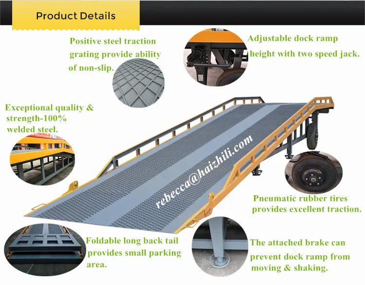 Hot Selling China 10 Ton Mechanical Container Unloading Ramp For Truck ...
