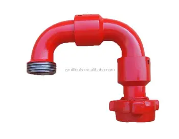 Api 2'' M-f Chiksan Swivel Joint With Fig 1502 Union Connection From ...