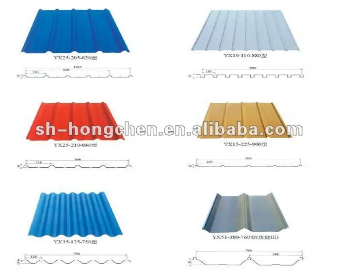 Corrugated Gi Cladding Steel Wall Sheet With Good Quality And Lower ...