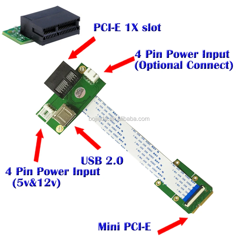 미니 Pcie Mpcie Pci 익스프레스 Pci-e 1x 커넥터 어댑터 컨버터 라이저 카드 30cm Fpc 케이블 - Buy ...