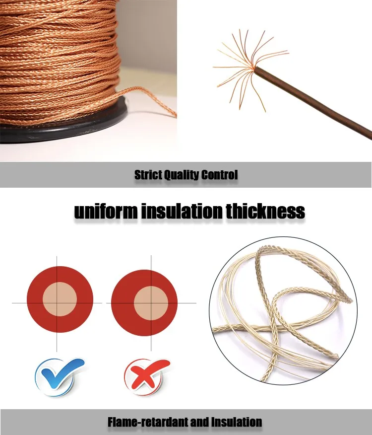 Aluminum Silver Or Occ Copper Litz Wire Braided Flat Or Round High ...